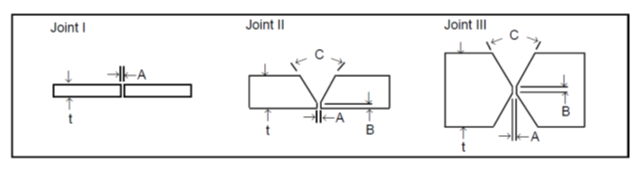 Weld Joint Design - Haynes International