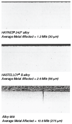 HAYNES® 242® 合金 - Haynes International